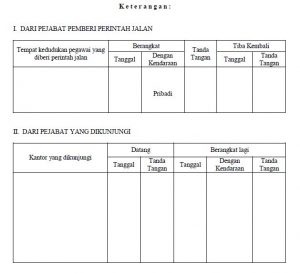 Contoh Format SPPD - Portal Edukasi