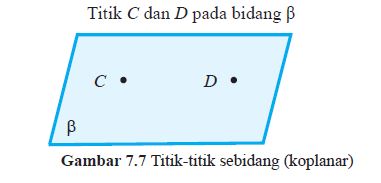 Matematika Kelas 7 Garis dan Sudut - Portal Edukasi