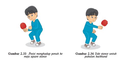 Materi PJOK Kelas 7 Tenis Meja - Portal Edukasi