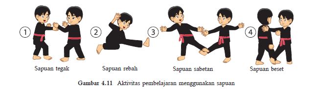 Materi PJOK Kelas 7 Pencak Silat - Portal Edukasi