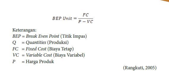 Materi Prakarya Kelas 11 Bab 1 - Portal Edukasi