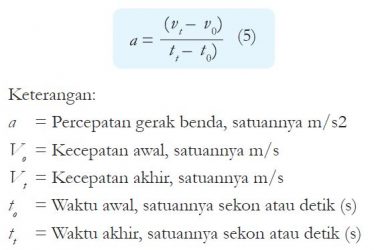 Rangkuman Materi IPA Kelas 7 Bab 4 Kurikulum Merdeka - Portal Edukasi